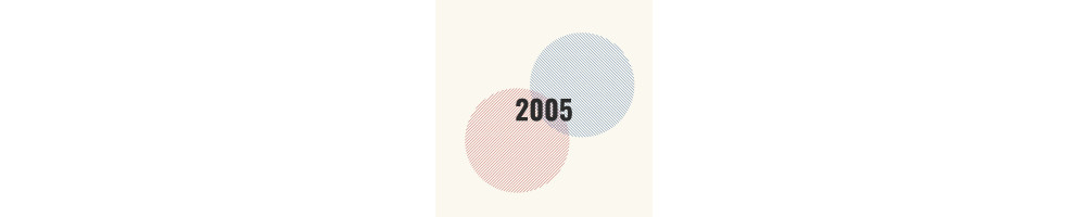 Numéros 2005